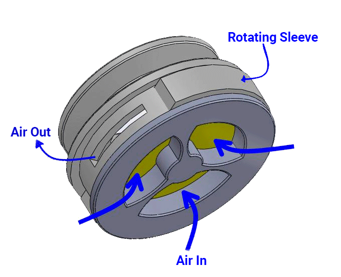 How It Works - Optipillows EPAP Mask